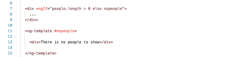 Angular Templates Las Directivas Ng template Ng container Y 