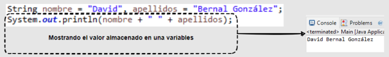 Variables y tipos de datos en Java: qué son y cómo funcionan