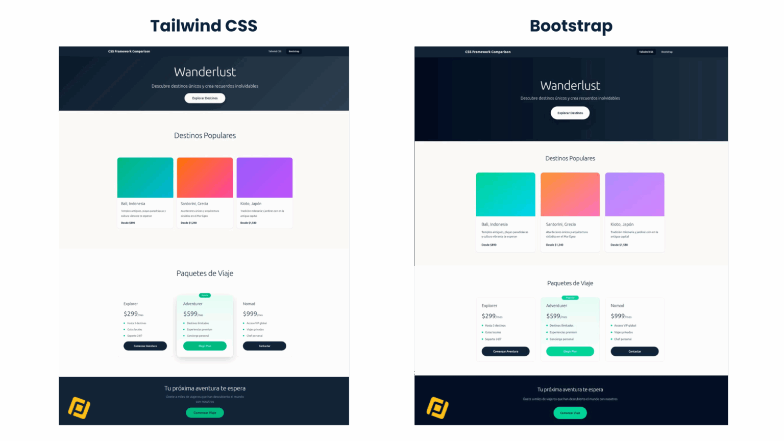 Tailwind CSS vs Bootstrap: comparativa completa - Profile Software Services