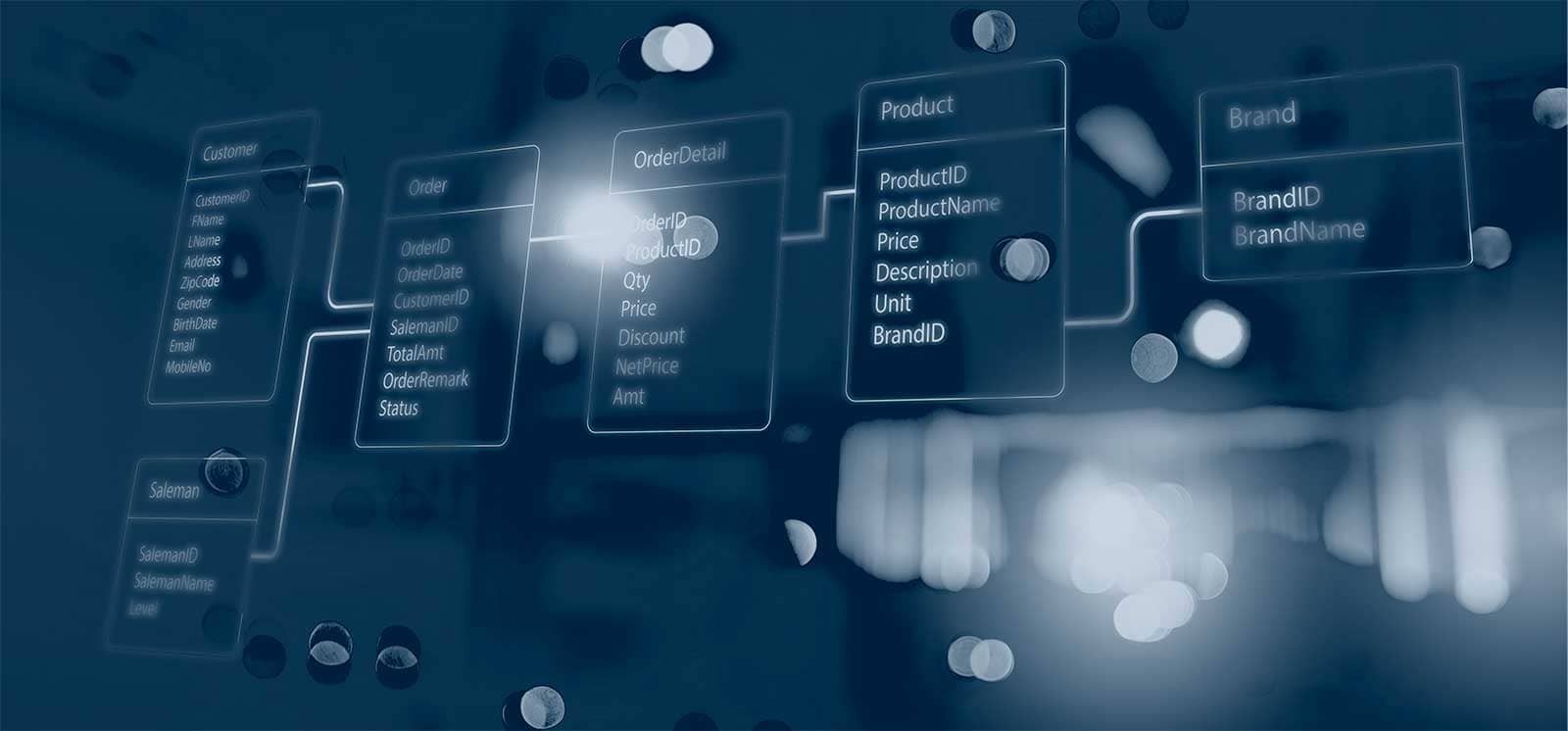 Qué es un Service Blueprint: Optimizando la experiencia de usuario