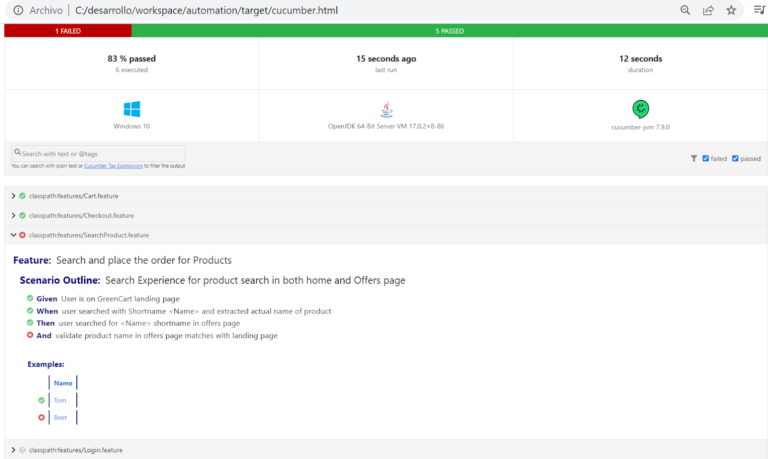 Cucumber: automatizar y estructurar pruebas en un entorno BDD - Profile Software Services
