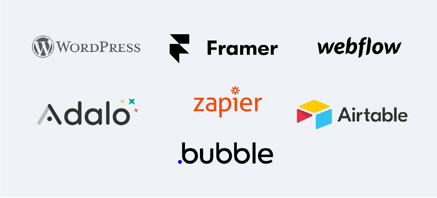 Qué es el No Code: Principales herramientas - Profile Software Services