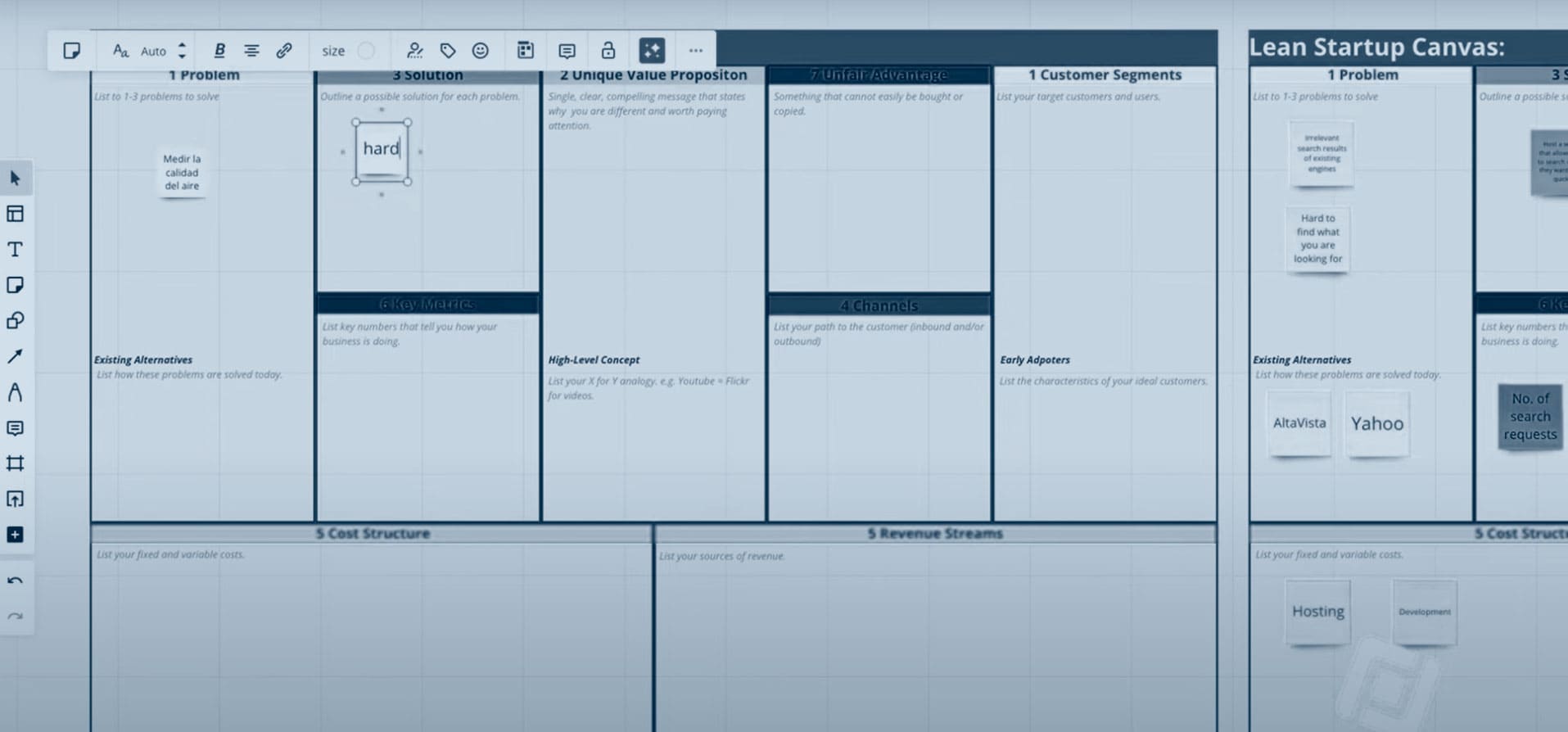 Cómo crear un Lean Canvas de una idea de negocio con Miro - Profile ...